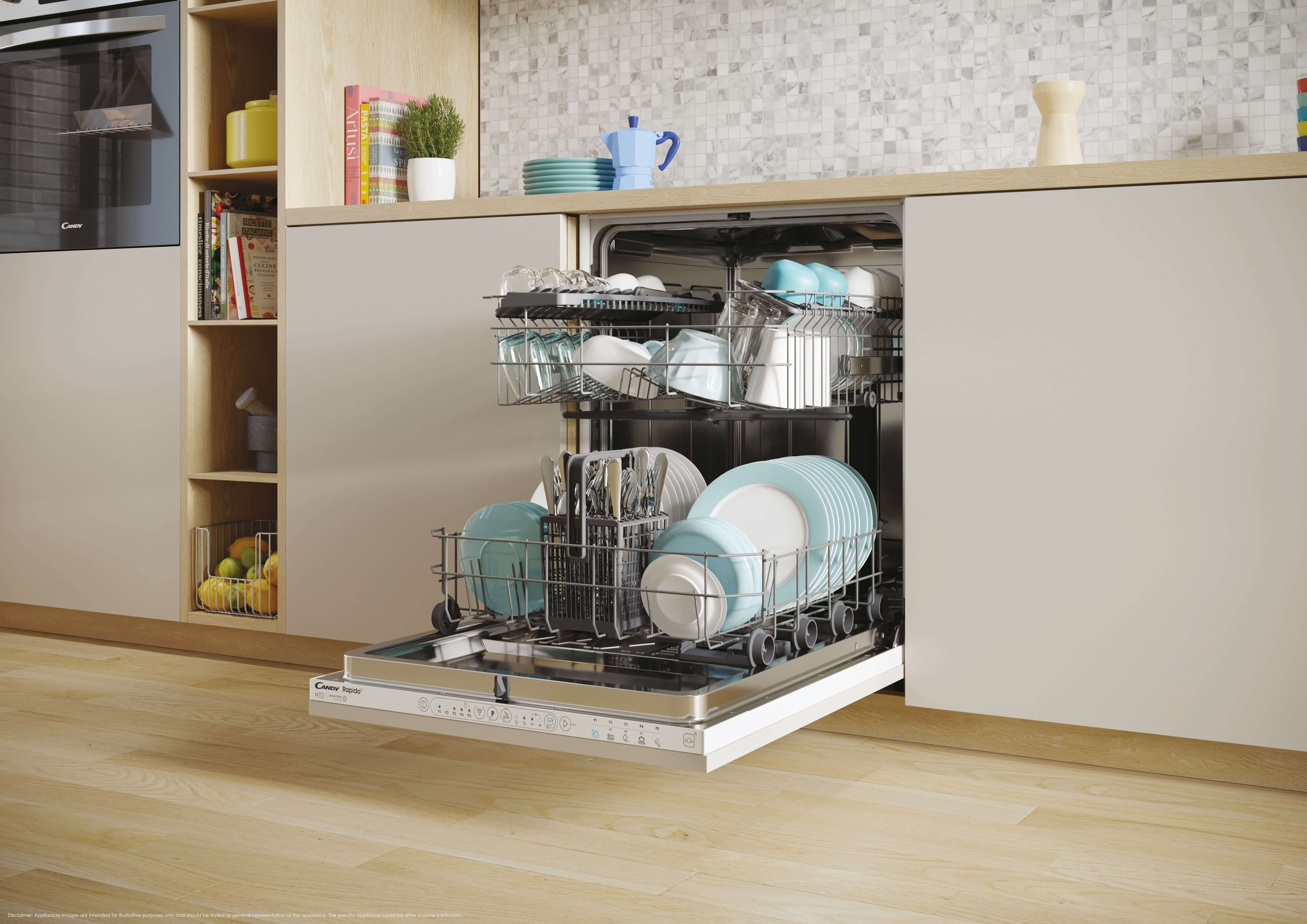 Zyskaj jeszcze więcej – z produktami marki Candy